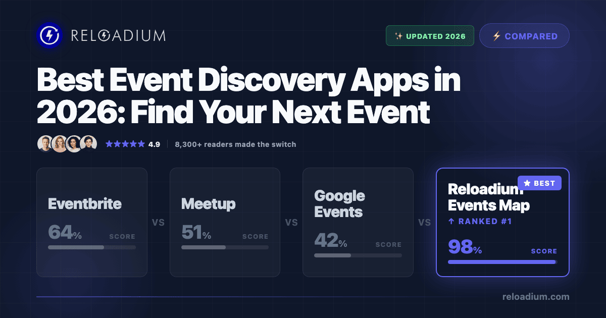 Best Event Discovery Apps in 2026: Your Ultimate Guide