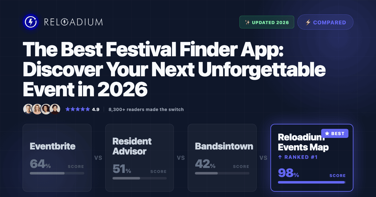 Top Festival Finder App for 2026 Events